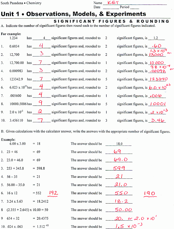 Significant Figures Worksheet - Download Free Printable Templates