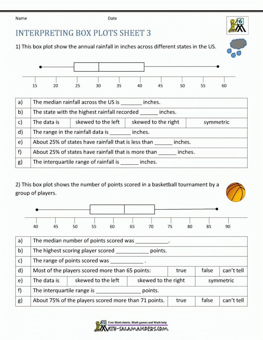Box And Whisker Plot Worksheet - Download Free Printable Templates