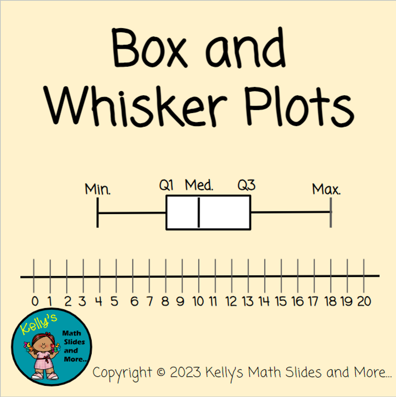 Box And Whisker Plot Worksheet - Download Free Printable Templates