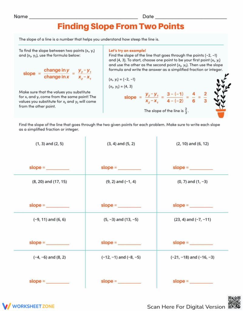 Finding Slope From Two Points Worksheet - Download Free Printable Templates