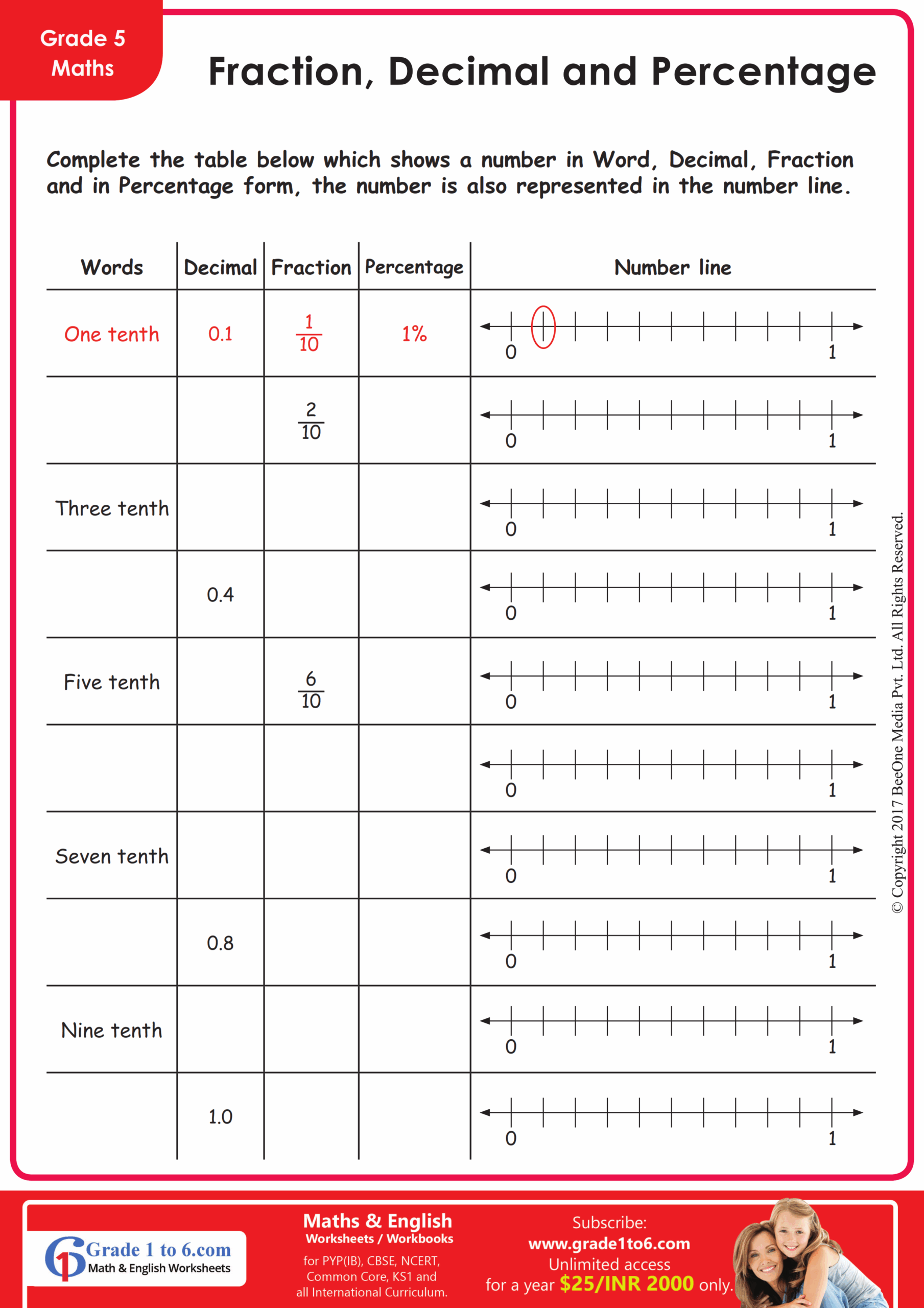 Fraction To Decimal Worksheet - Download Free Printable Templates
