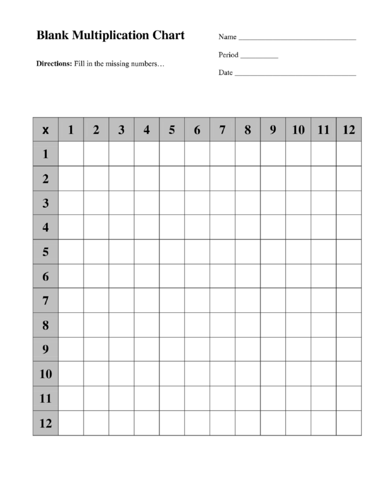 Free Printable Multiplication Chart - Download Free Printable Templates