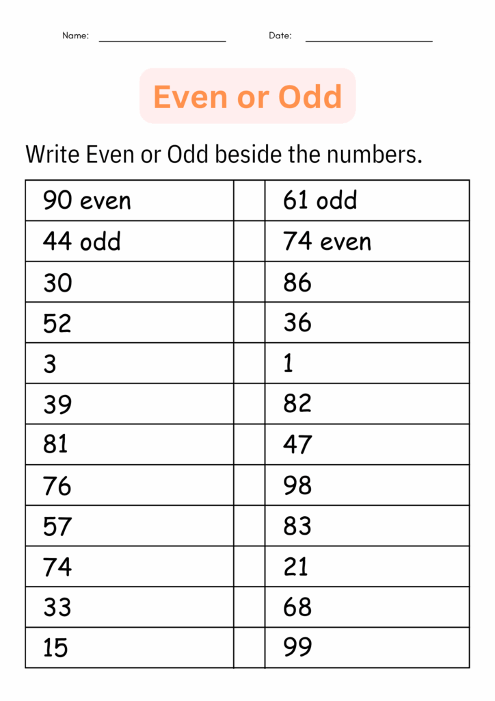 Even And Odd Numbers Worksheet - Download Free Printable Templates