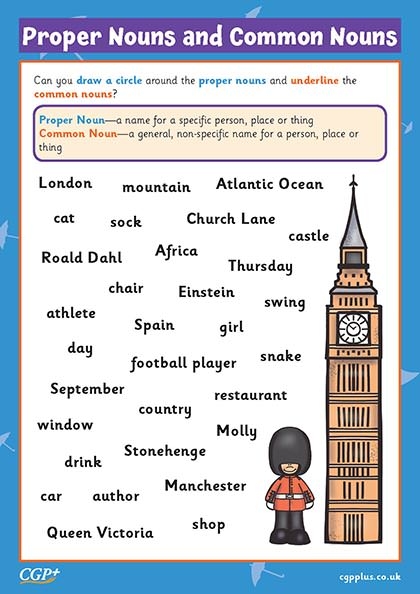 Noun Worksheet For Class 6 - Download Free Printable Templates