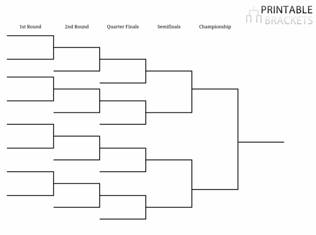 Survivor Bracket Template Printable Free - Download Free Printable ...