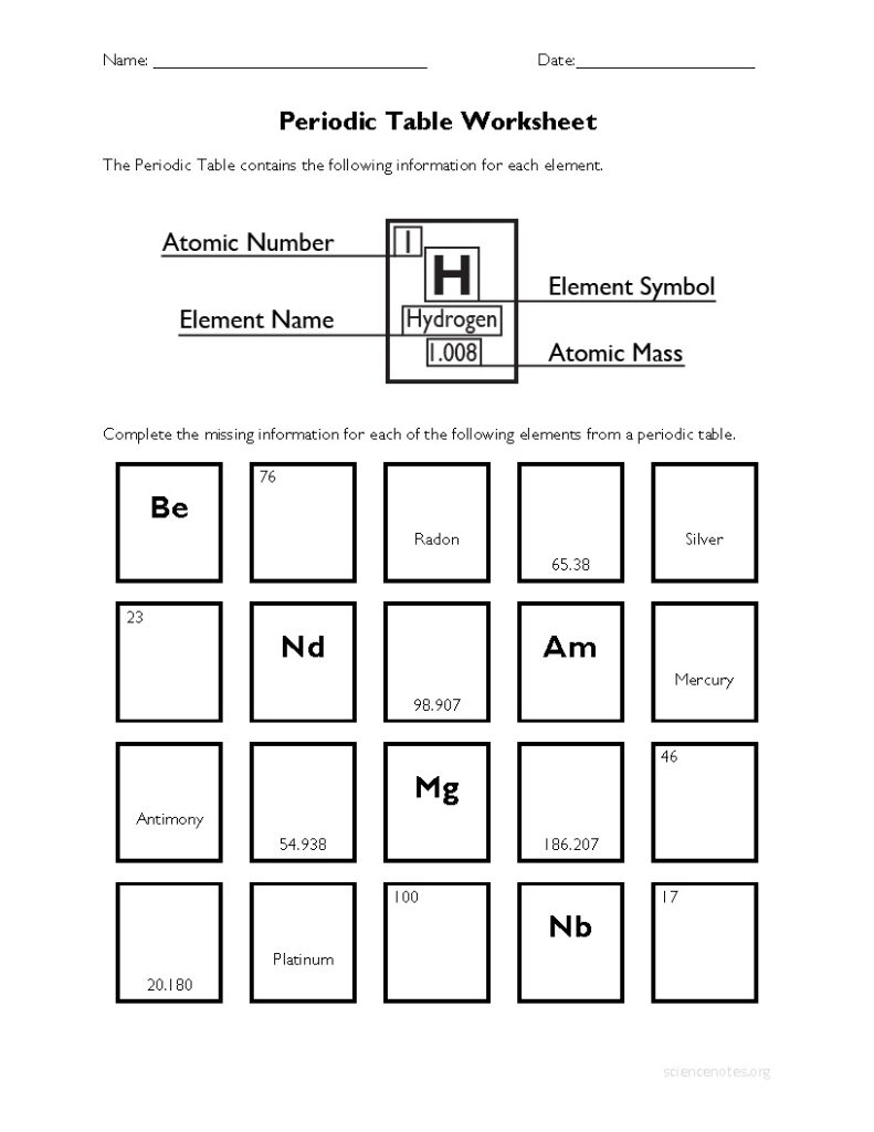 Periodic Table Worksheets - Download Free Printable Templates